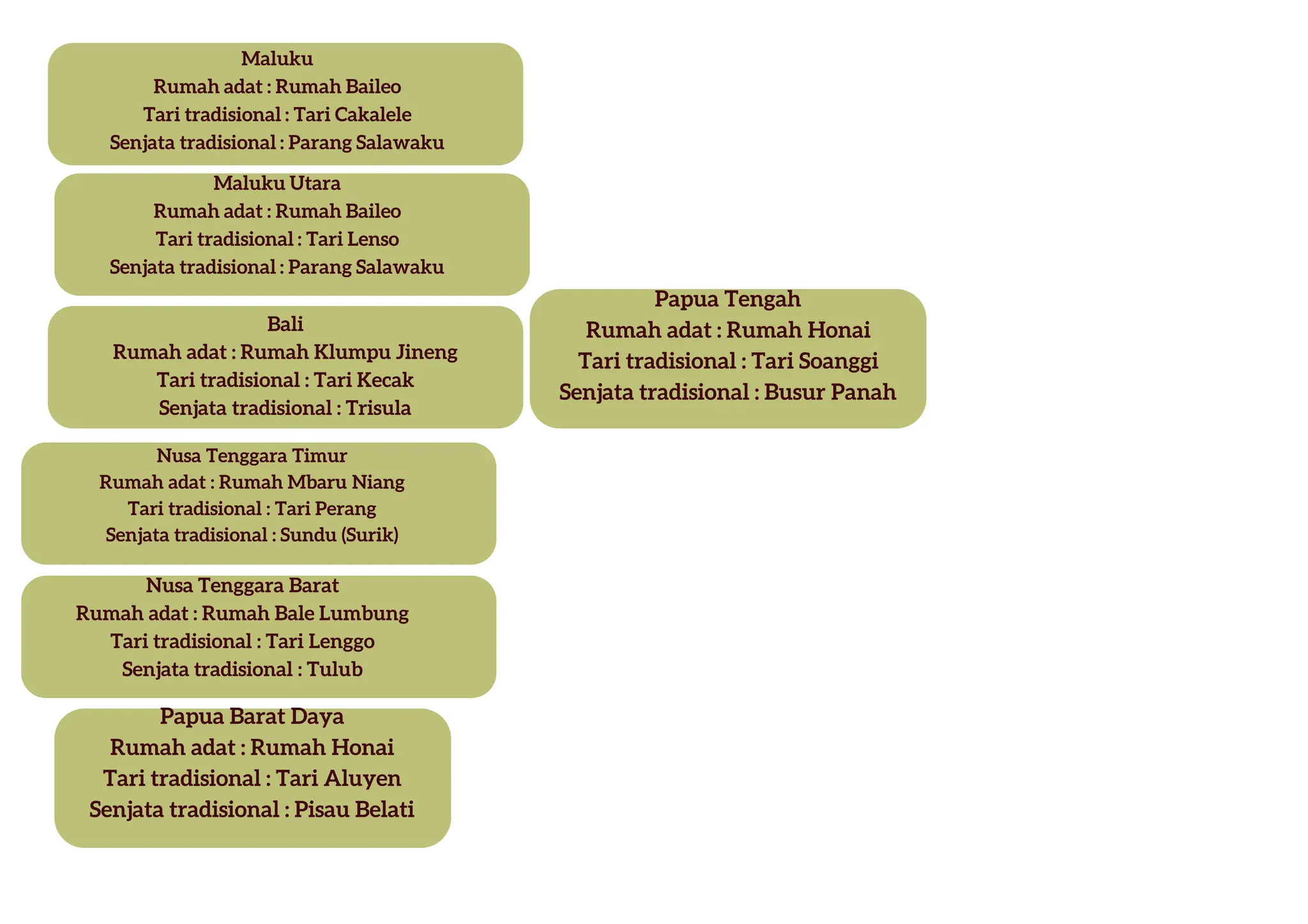 bhineka tunggal ika budaya indonesia.pptx