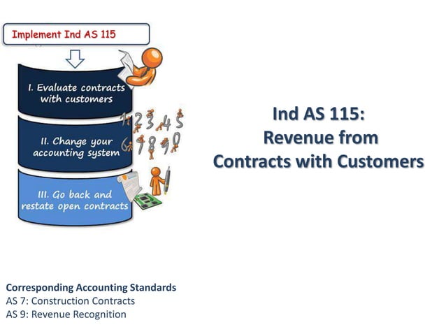 Ind AS 115 Revenue from Contracts with Customers | PPTX | Business ...