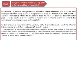 Ind AS 115 Revenue from Contracts with Customers | PPTX