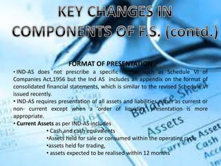 First time adoption of IND-AS in the financial statements of the ...