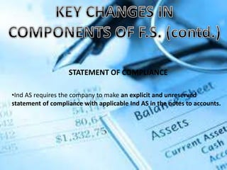 First time adoption of IND-AS in the financial statements of the ...