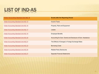 IND-AS | PPTX