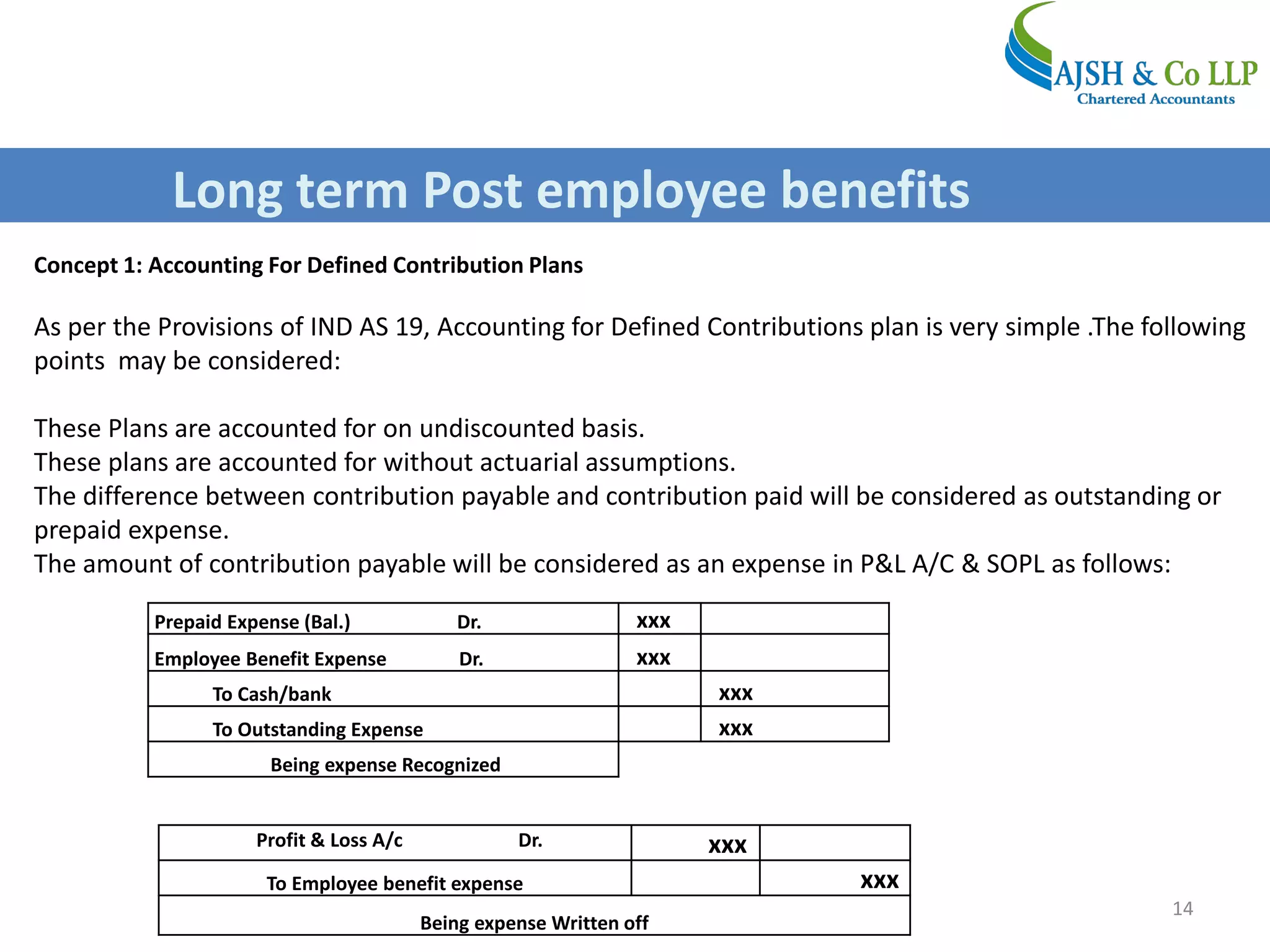 Ind-AS-19_Employee-benefits_Final.pdf