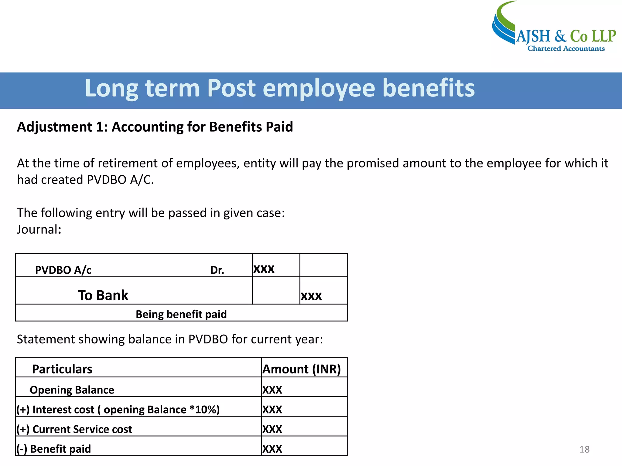 Ind-AS-19_Employee-benefits_Final.pdf