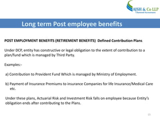 Ind-AS-19_Employee-benefits_Final.pdf
