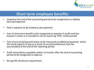Ind-AS-19_Employee-benefits_Final.pdf