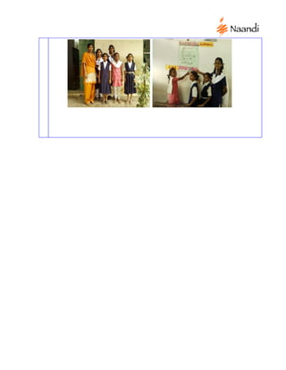 Ind eng-251-doc | PDF