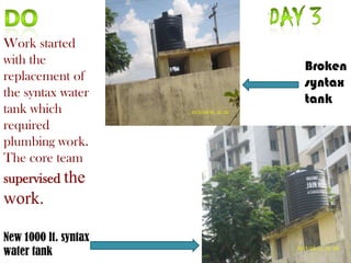 Ind eng-425-ppt | PPTX