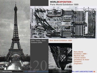 architecture history - Industrial revolution | PPT