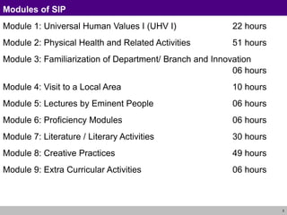 Ind 1 Introductions.ppt