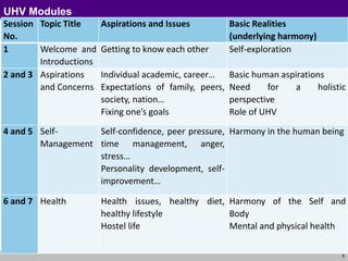 Ind 1 Introductions.ppt