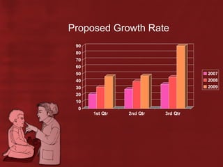 Nursing 14 | PPT