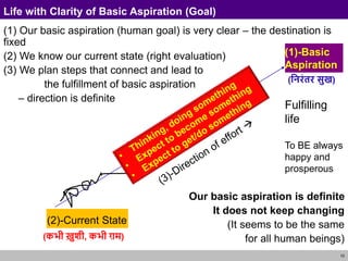 Ind 2 Exploring our Aspirations and Concerns v3.ppt