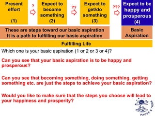 Ind 2 Exploring our Aspirations and Concerns v3.ppt