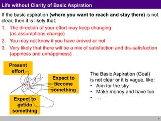 Ind 2 Exploring our Aspirations and Concerns v3.ppt
