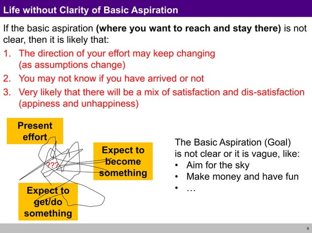 Ind 2 Exploring our Aspirations and Concerns v3.ppt | College Planning ...