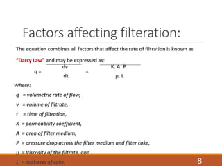 Ind2, Lec 6 Filtration Ind2, Lec 6 Filtration , copy.ppt