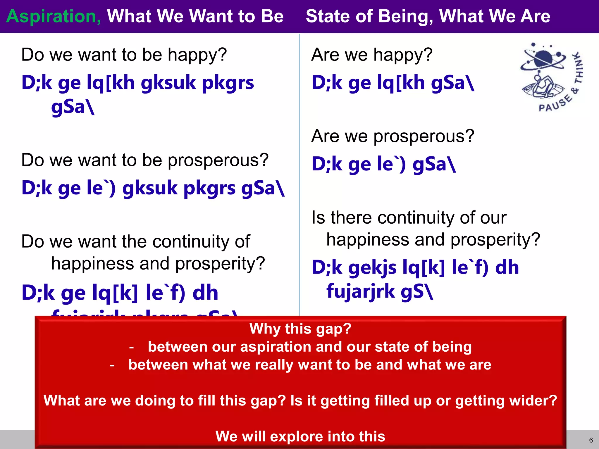 Ind 3 Basic Human Aspirations _ their Fulfilment v1.ppt
