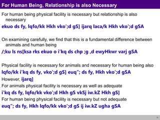 Ind 3 Basic Human Aspirations _ their Fulfilment v1.ppt