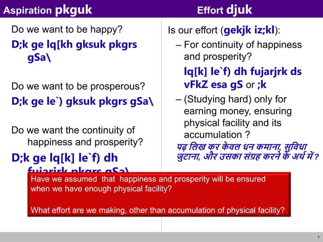 Ind 3 Basic Human Aspirations _ their Fulfilment v1.ppt