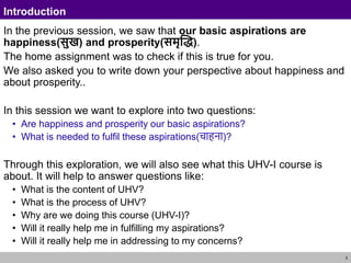 Ind 3 Basic Human Aspirations _ their Fulfilment v1.ppt