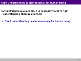 Ind 3 Basic Human Aspirations _ their Fulfilment v1 (4).ppt