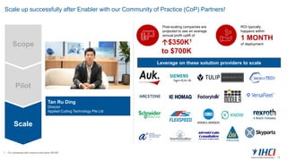 IND 4.0 - IHCI_Enabler_Programme_Overview_-_1_September_2022.pdf