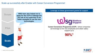 IND 4.0 - IHCI_Enabler_Programme_Overview_-_1_September_2022.pdf