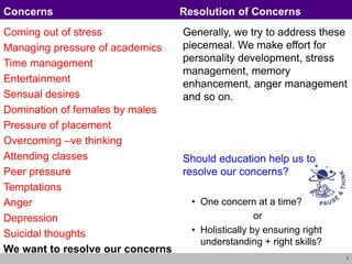 Ind 5 Peer Pressure.ppt