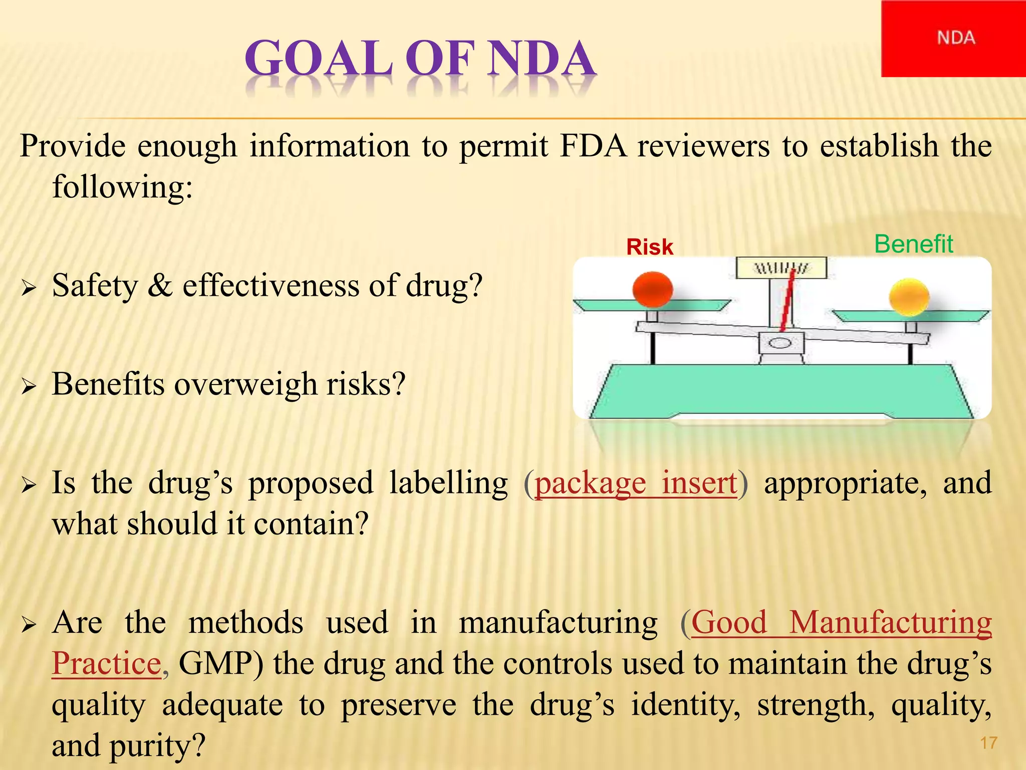INDA/NDA/ANDA | PPTX | Pharmaceutical Industry | Industries