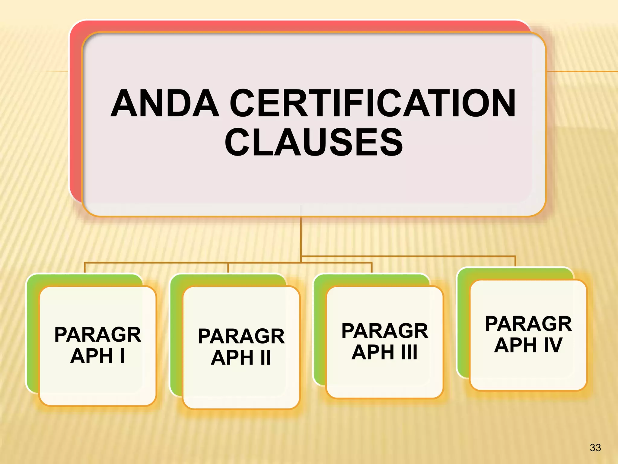 INDA/NDA/ANDA | PPTX