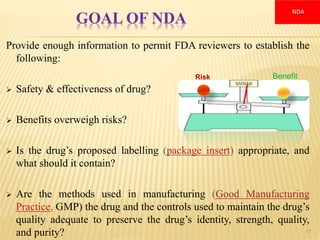INDA/NDA/ANDA | PPTX