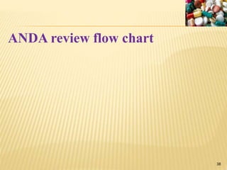 INDA/NDA/ANDA | PPTX