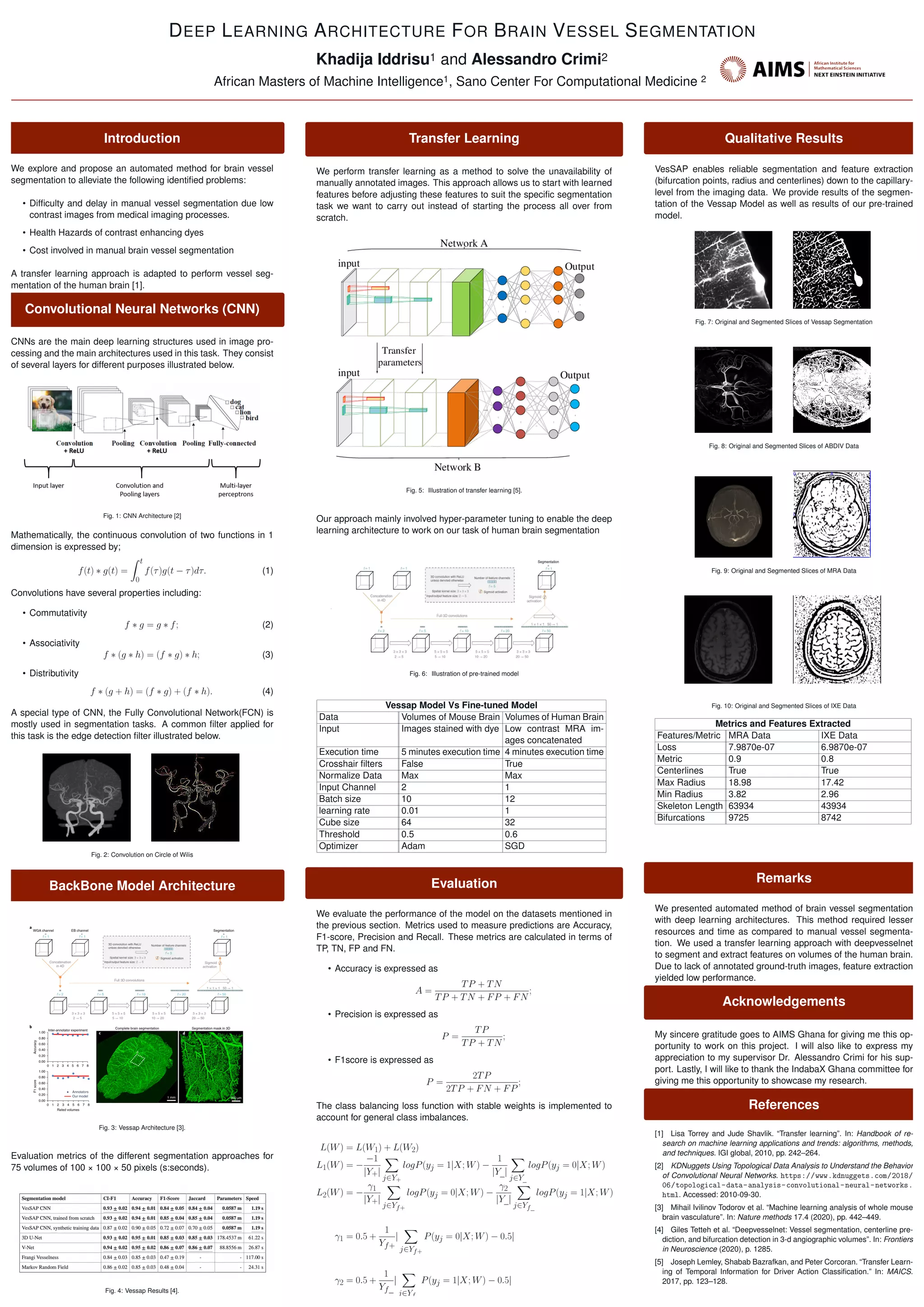 IndabaX Ghana Poster.pdf