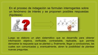 INDAGACIÓN -VARIABLE - HIPOTESIS.ppt