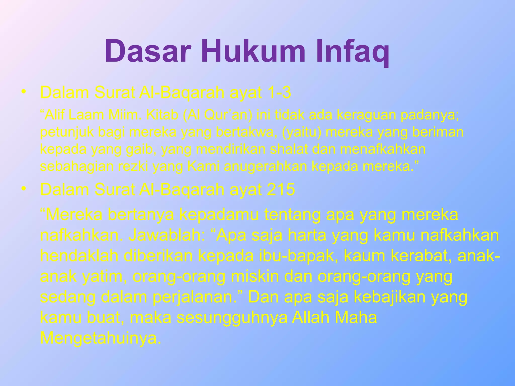 Semua tentang INFAQ | PPT