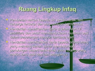 Semua tentang INFAQ | PPT