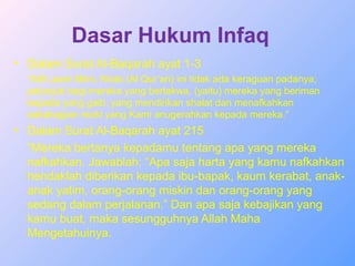 Semua tentang INFAQ | PPT