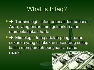 Semua tentang INFAQ | PPT