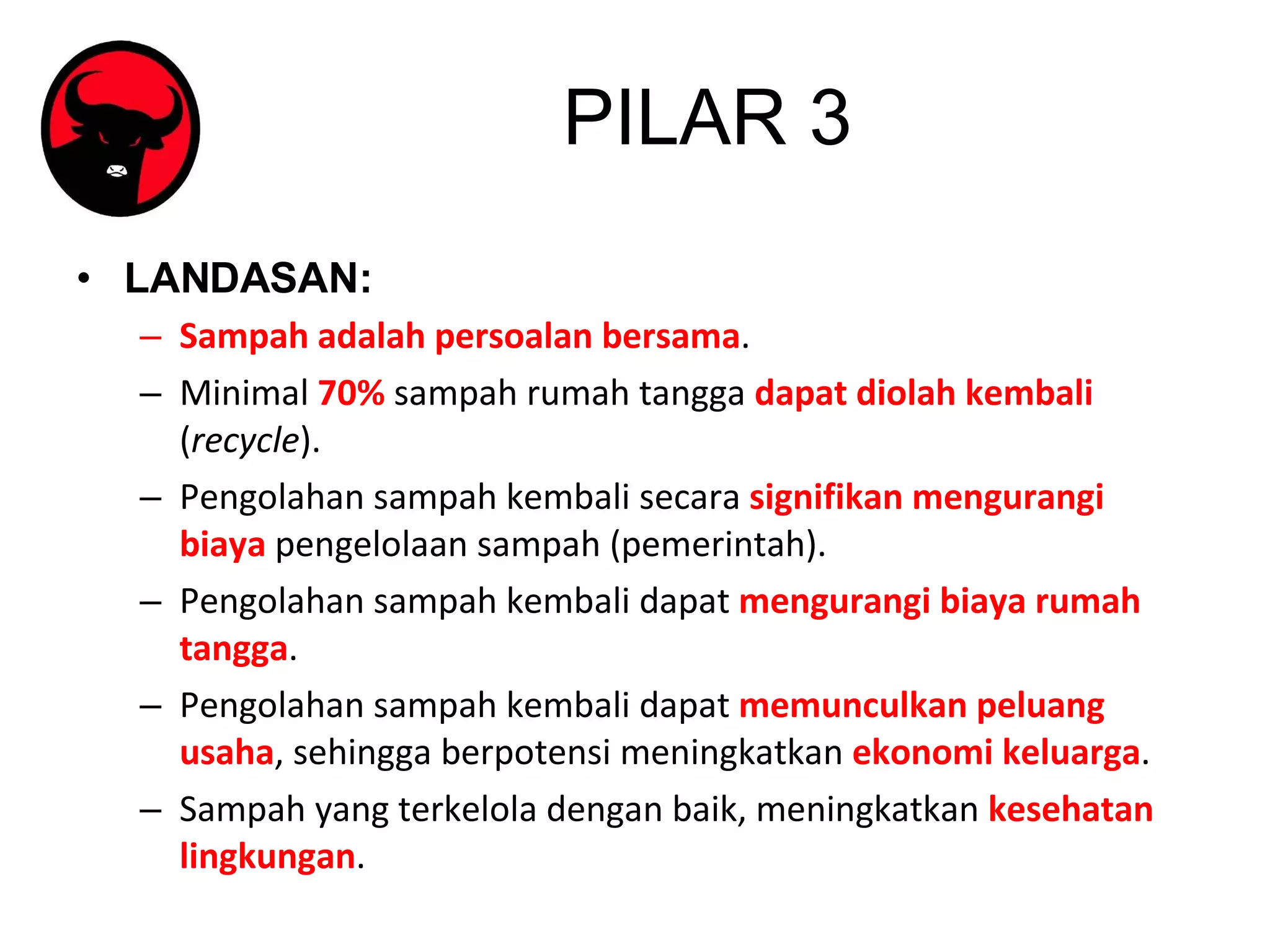 Indah Kurnia Program | PPT