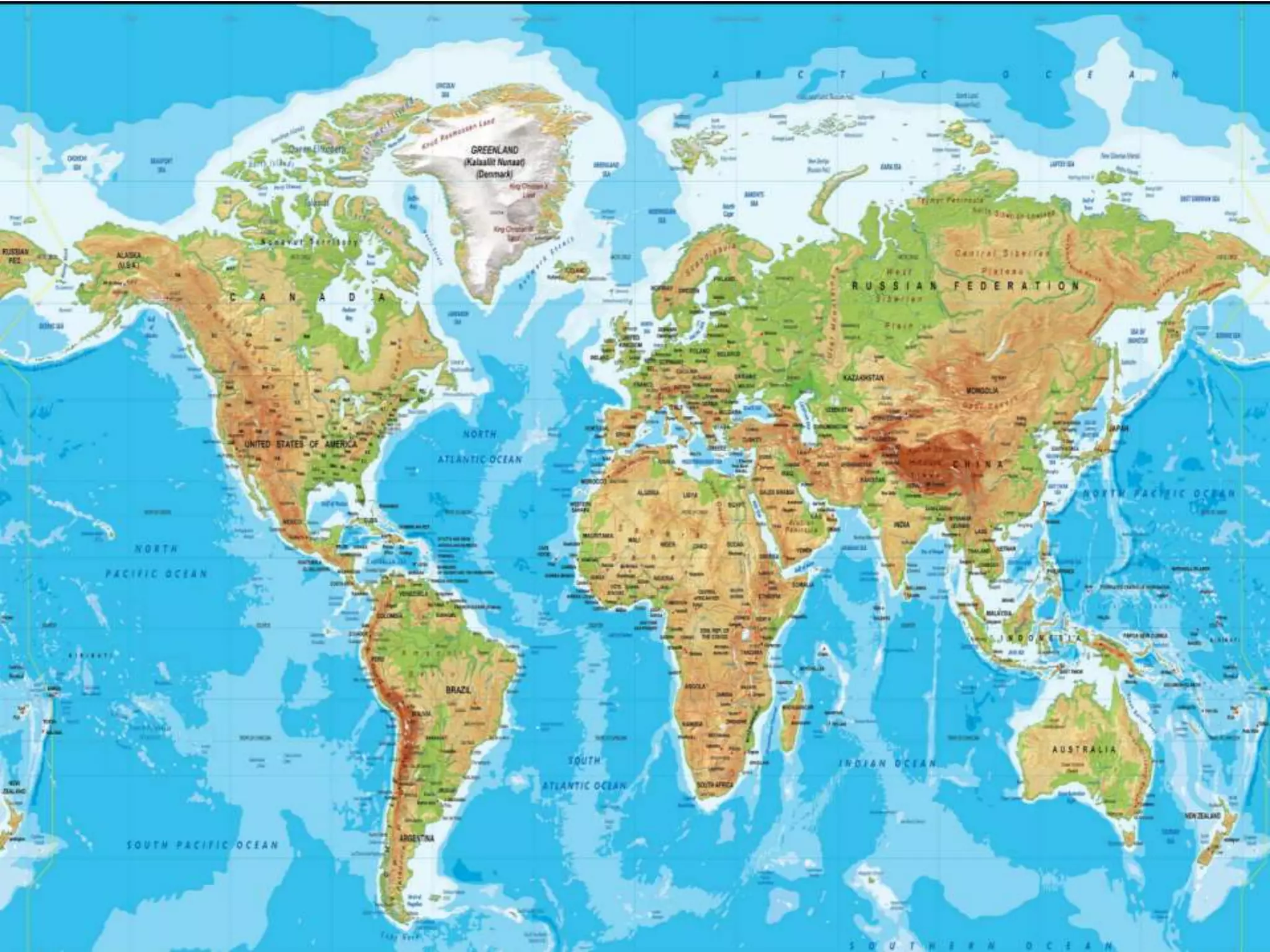 global indicator | PPT