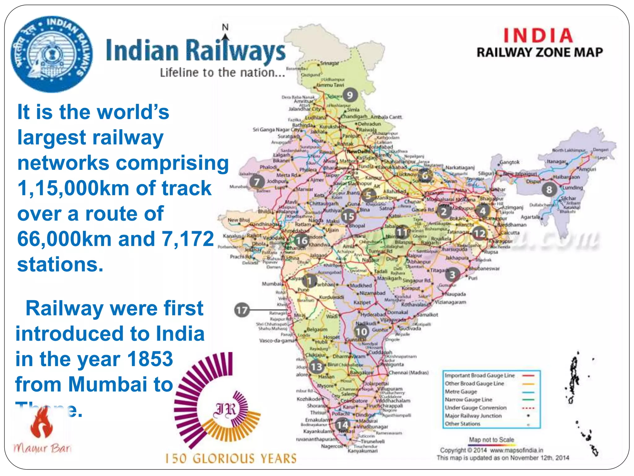 Indain railway | PPTX