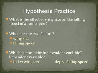 Ind and Dep variables plus hypothesis | PPT