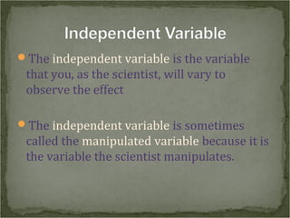 Ind and Dep variables plus hypothesis | PPT