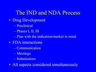 The Investigational New Drug (IND) and New Drug Application (NDA ...