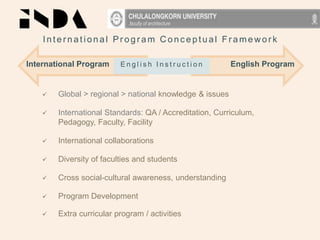 INDA Program & Student Work | PPT