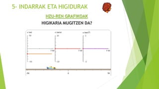 INDARRAK ETA HIGIDURAK (2).pdf