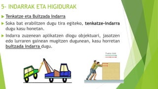 INDARRAK ETA HIGIDURAK (2).pdf