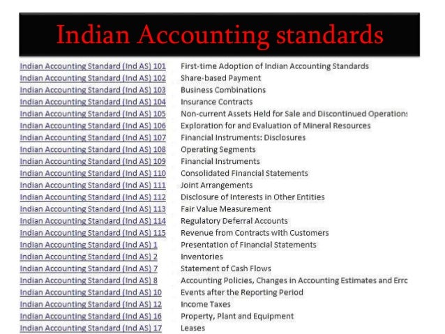 Ind AS [ Indian Accounting Standards] - Applicablity