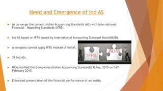 Ind AS - Things you need to know | PPTX